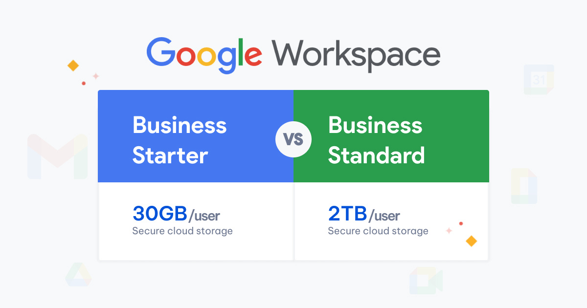 Business Starter và Standard: Gói Google Workspace nào cho doanh nghiệp nhỏ?